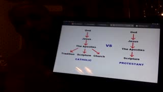 SAD for Protestants weak faith | Coolstarman85 | DeafVIDEO.TV - ASL ...