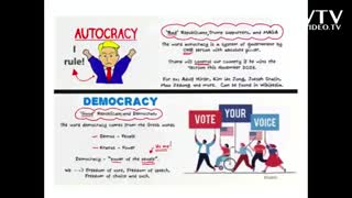 Visual aids: Democracy and Autocracy | Q89 | DeafVIDEO.TV - ASL Videos ...