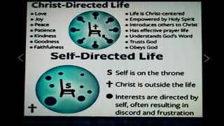 Christ-Directed Life & Self Directed Life | DeafCanDoIt | DeafVIDEO.TV - ASL Videos & Vlogs